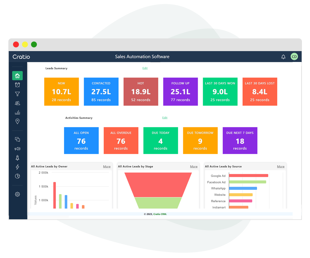 Result Driven Sales CRM: Featured Tele Calling & WhatsApp CRM