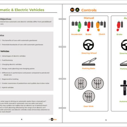 Driving school lesson plan diagrams – A4 laminated – luxury 4 ring ...