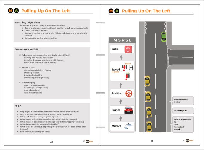 Driving instructor apps | ADI Ninja