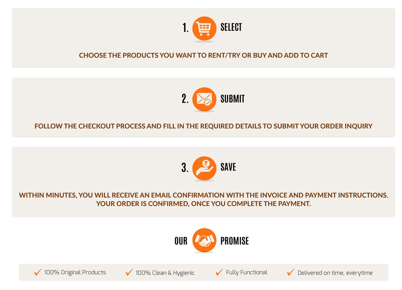 DSLR Cameras and Lens on Rent in Mumbai & Pune