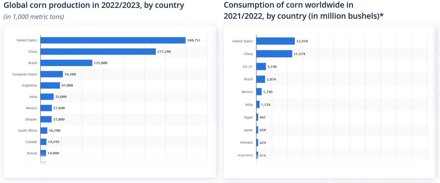 The Regional Comprehensive Economic Partnership (RCEP) and the ...