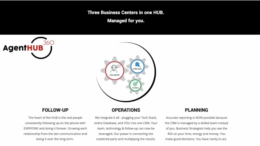 11 Proven Real Estate Coaching Programs + How to Make the Wise Choice ...