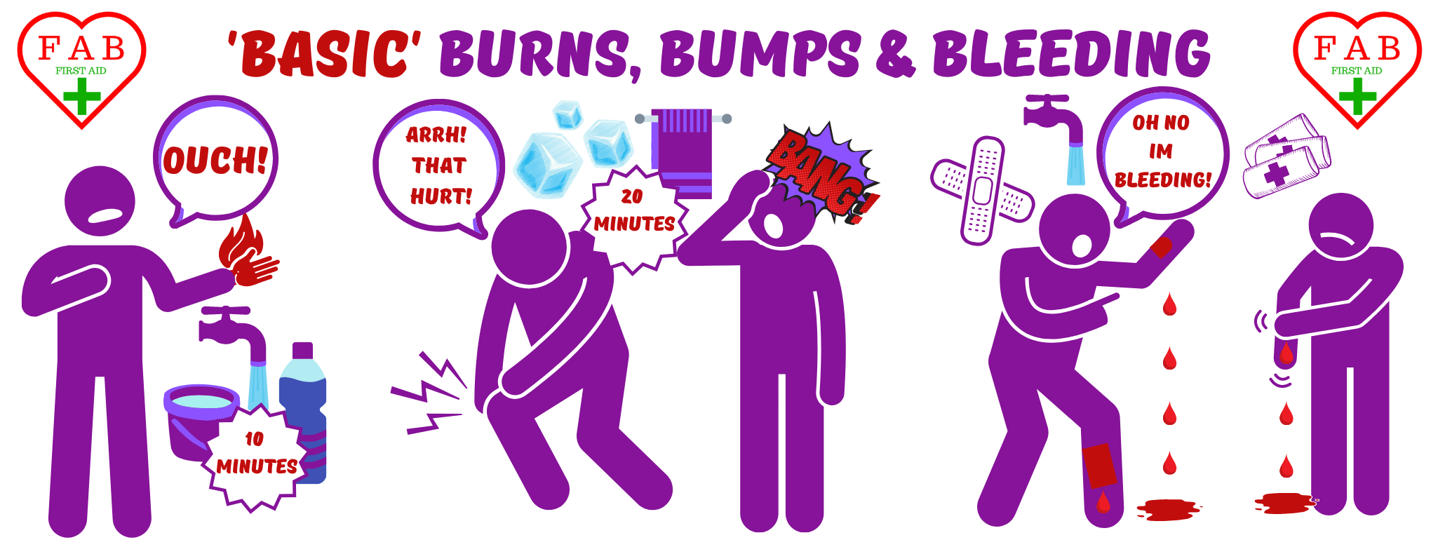 Test Your Knowledge | Help Save Lives