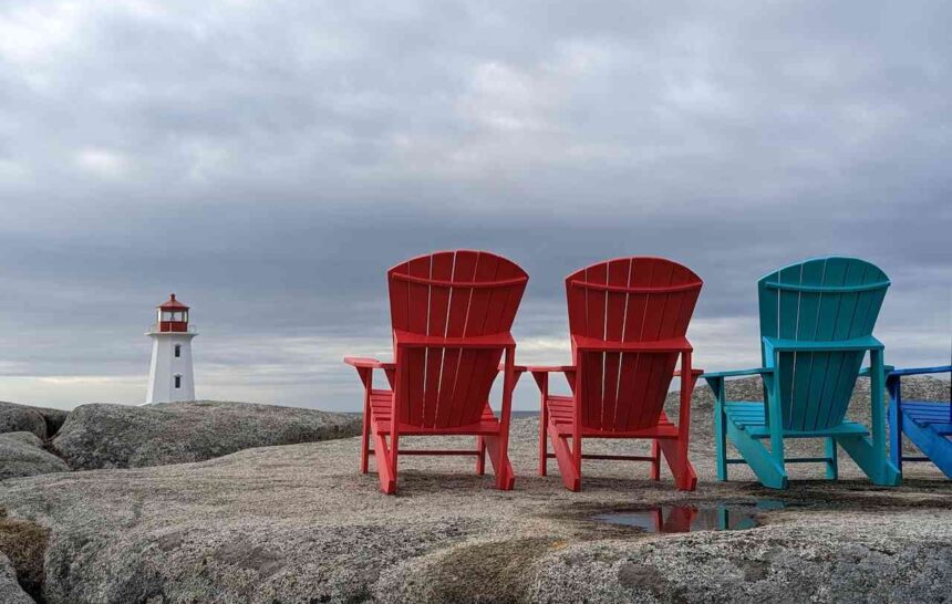 ImmigCanada- All Categories