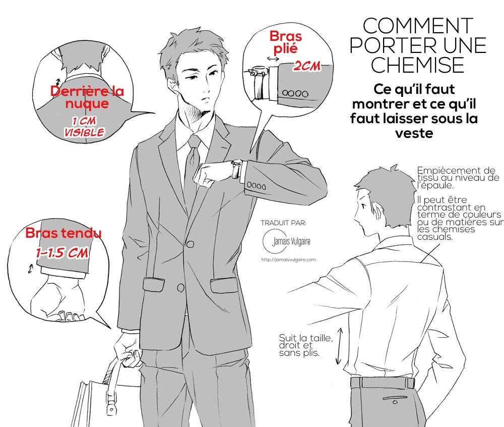 S’habiller avec élégance : les codes du formel en image - JAMAIS ...