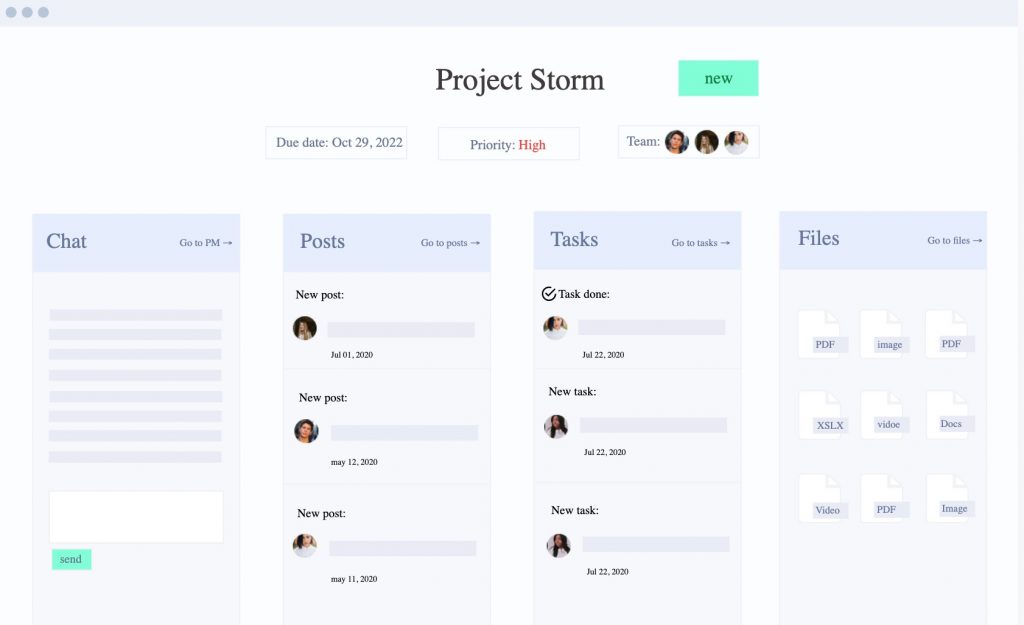 Undesk. Une solution simple de gestion de projet et de travail collaboratif