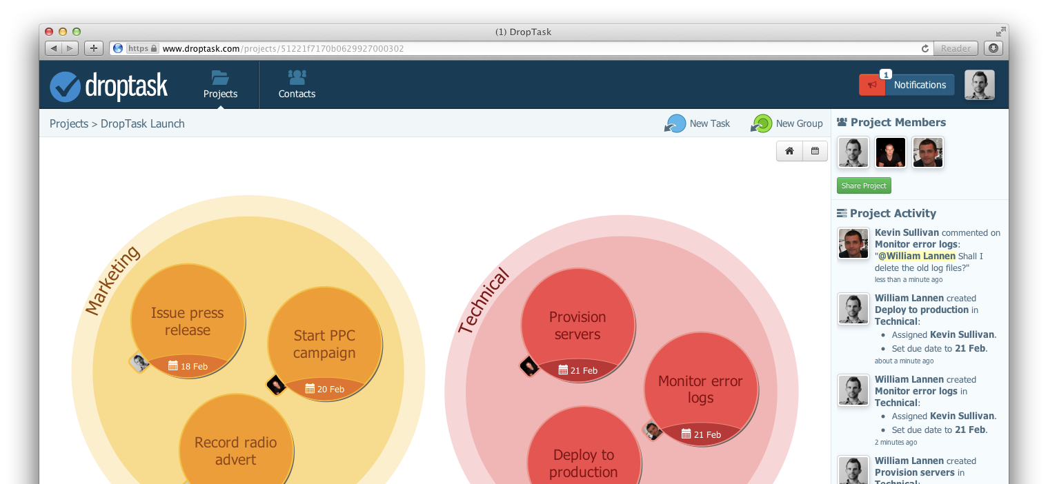 DropTask. Une nouvelle facon de gerer les taches en mode collaboratif ...