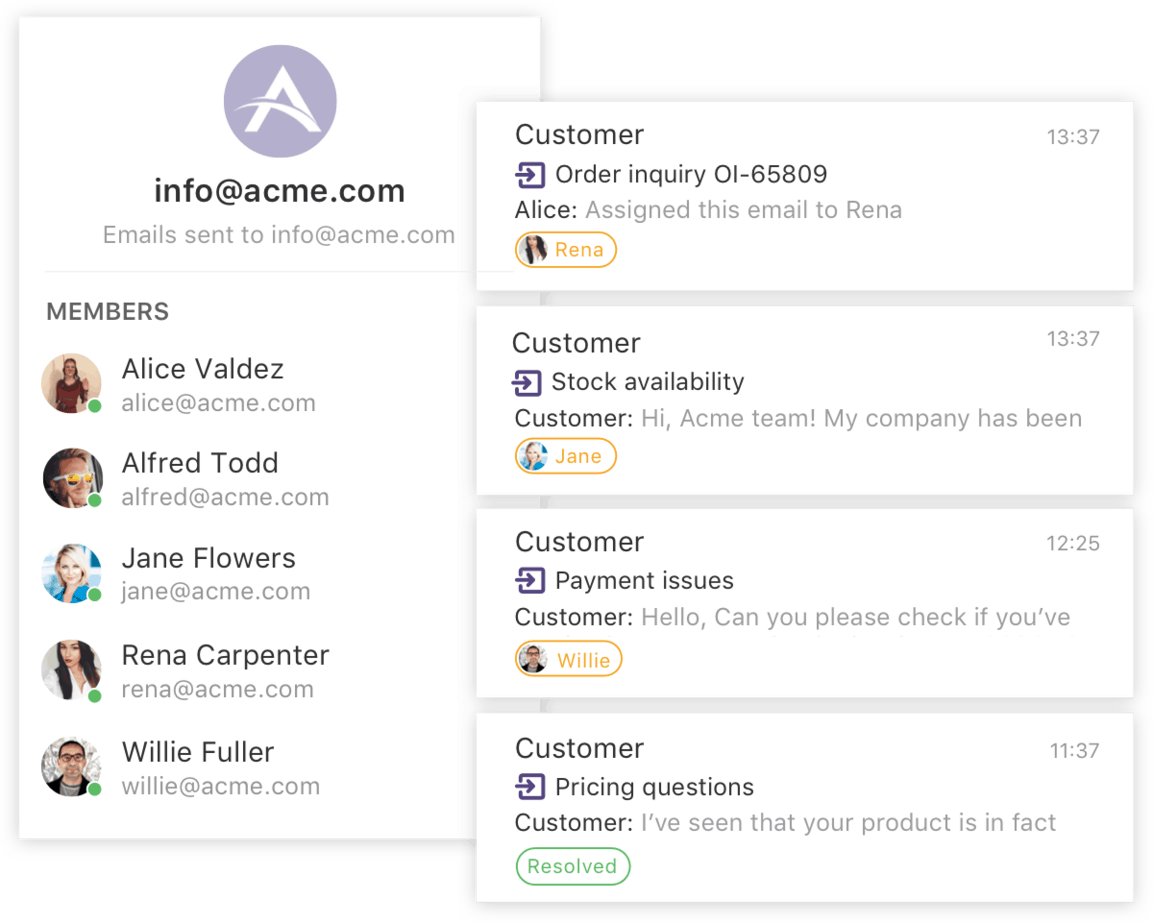 Loop email. Transformer votre email en un outil collaboratif performant