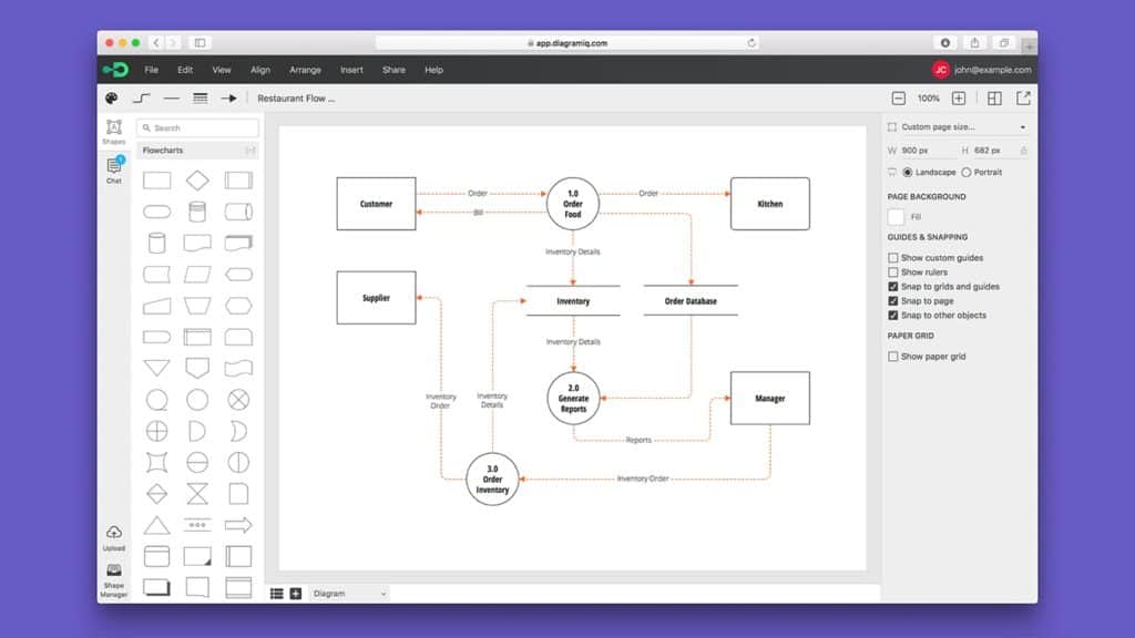 5 outils pour réaliser un diagramme en ligne – Les Outils Tice