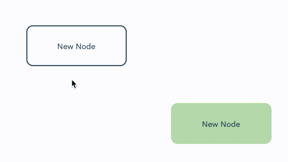 Zen Flowchart. L'outil le plus simple pour créer des diagrammes – Les ...