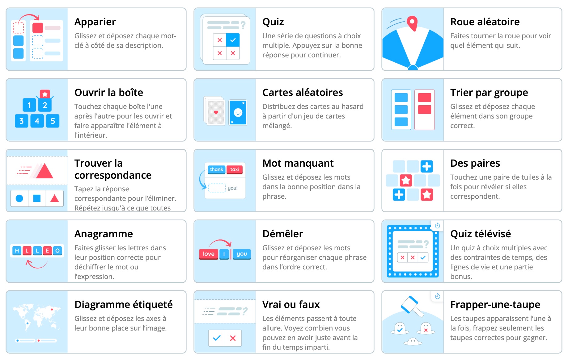 Wordwall. Créer des exercices interactifs facilement – Les Outils Tice