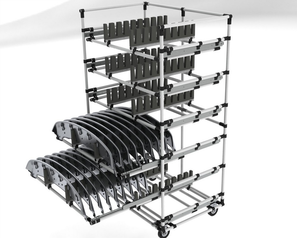 Industrial Storage Shelving Units | ATC Group
