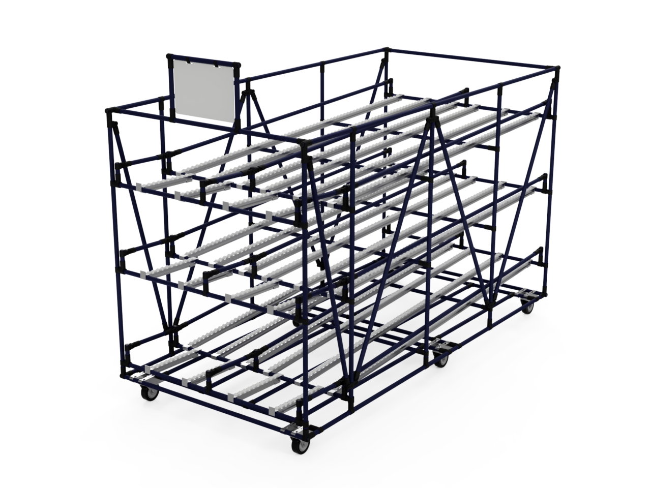 Flow Rack Solutions | Lean Manufacturing Equipment | ATC Group
