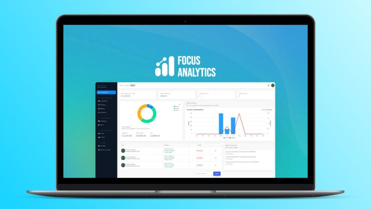 Focus Analytics Lifetime Deal | Lifetimo.com