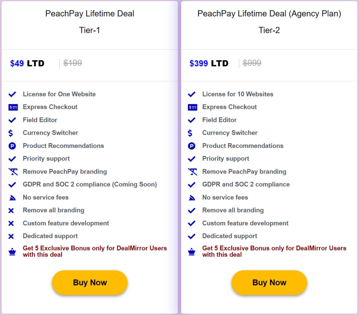 PeachPay Lifetime Deal | Lifetimo.com