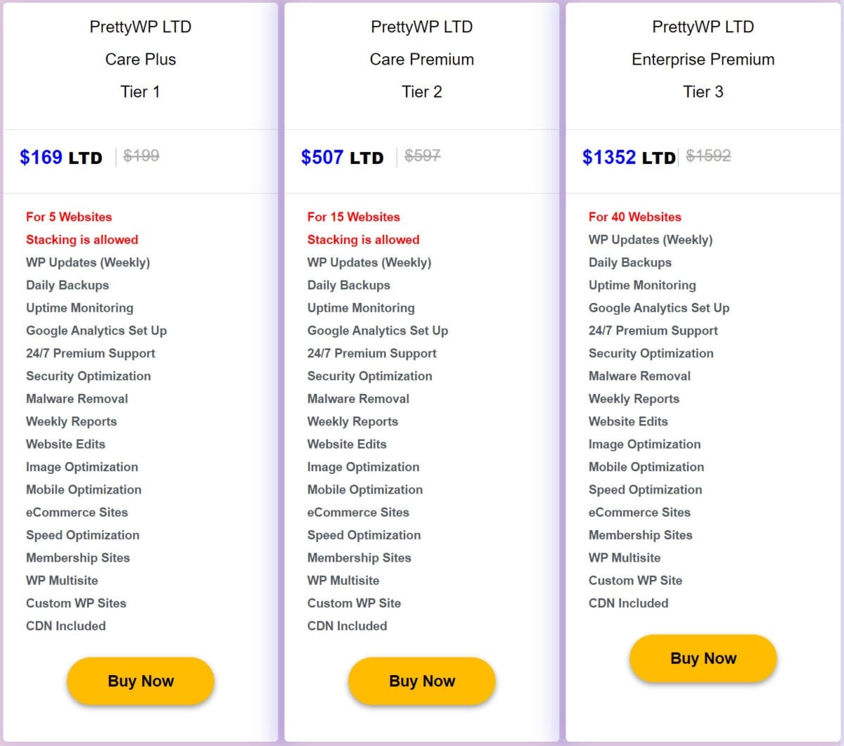 PrettyWP Lifetime Deal | Lifetimo.com