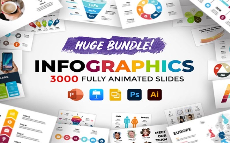 3000 Infographic Templates & Mockups Bundle Deal | Lifetimo.com