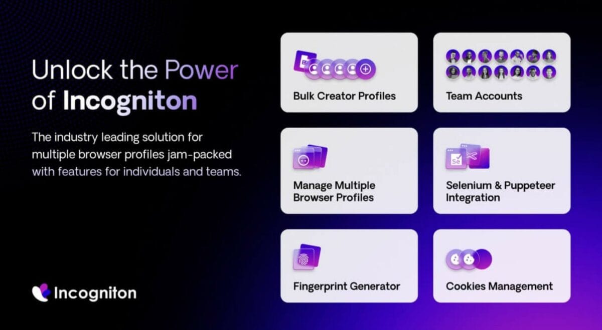 Incogniton Lifetime Deal 🌐 Browse Anonymously and Securely | Lifetimo.com