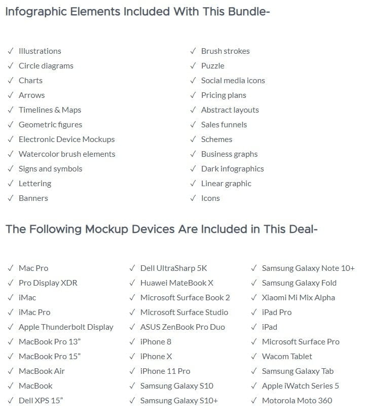 3000 Infographic Templates & Mockups Bundle Deal | Lifetimo.com