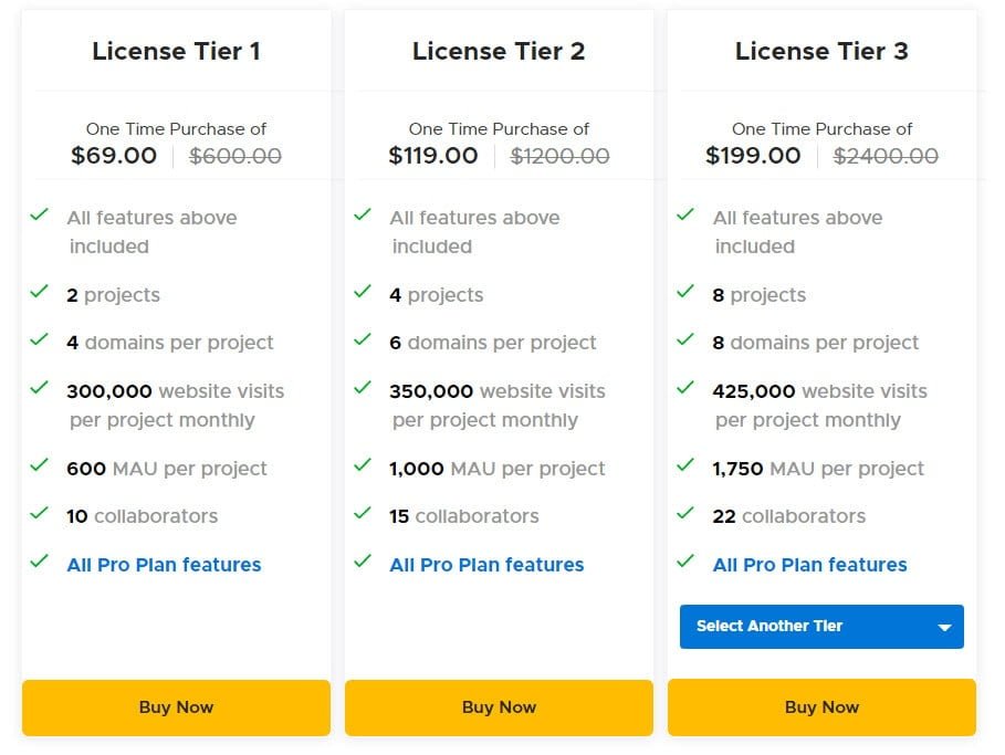 Webcat Lifetime Deal | Lifetimo.com