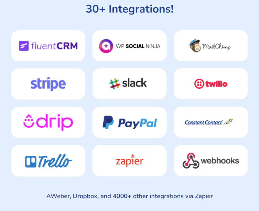 Fluent Forms Pro Lifetime Deal Lifetime Deal | Lifetimo - Hub of Lifetime Deals