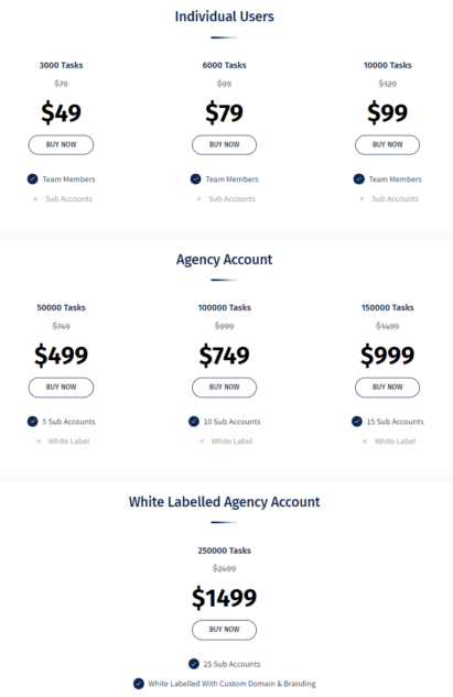 Com.Bot | Drag and Drop Automations Builder | Lifetimo.com