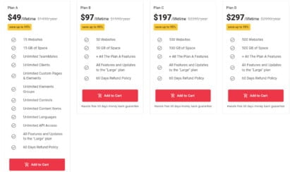 Codelia CMS Lifetime Deal | Lifetimo.com