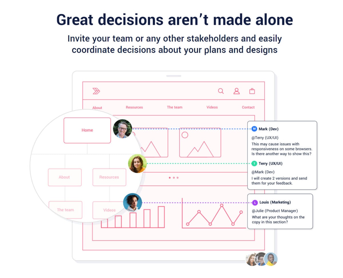 Claritee Lifetime Deal 👩‍🏫 AI Powered Visual Ideation Tool | Lifetimo.com