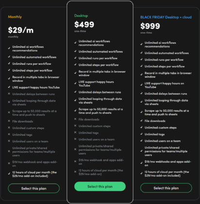 TaskMagic Lifetime Deal | Lifetimo.com