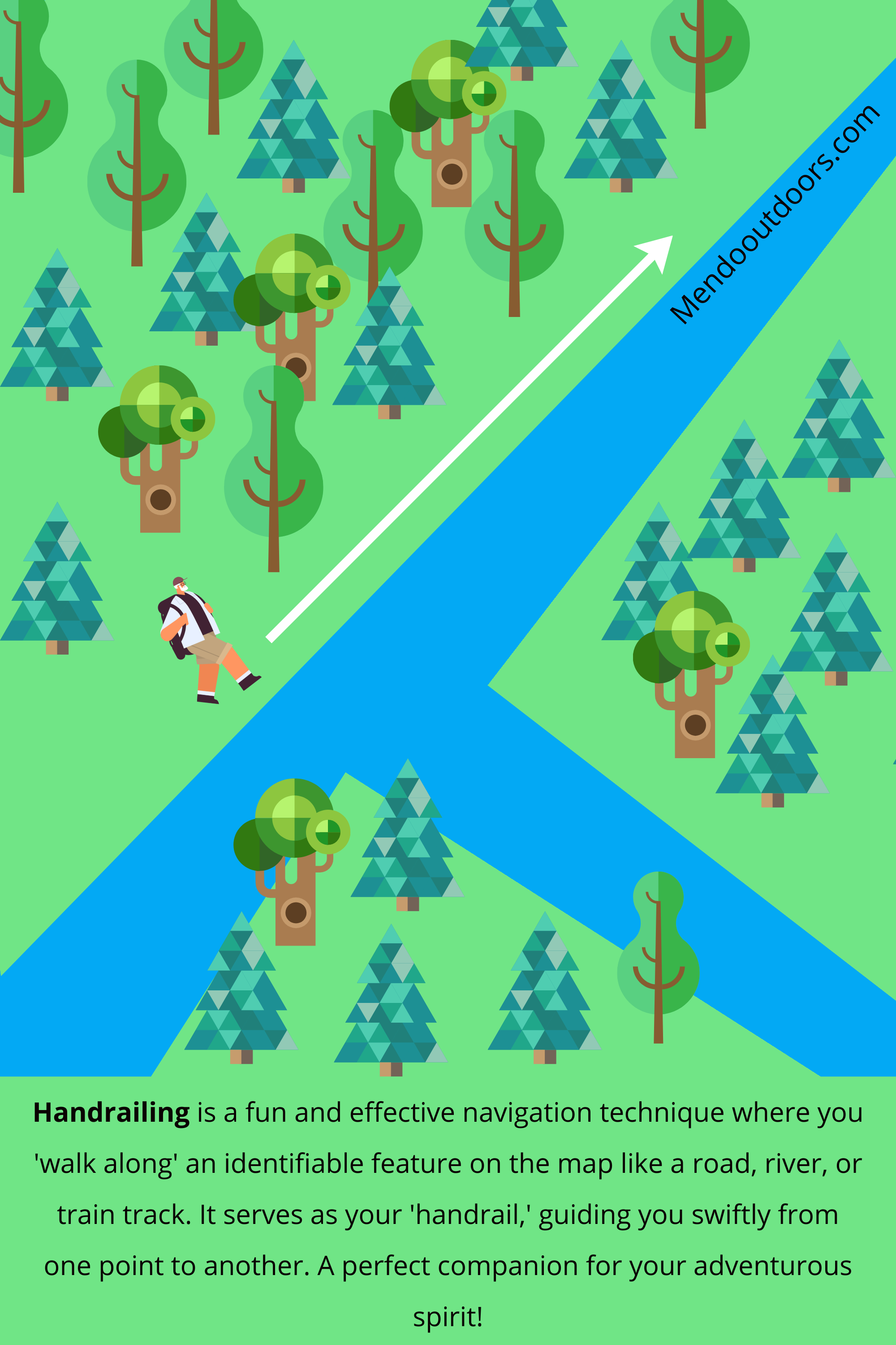 7 Advanced Navigation Techniques that will turn you into a Master - 2023