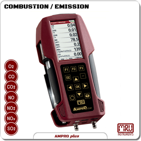 AMPRO plus - Combustion / Emission Analyzer - MRU Instruments ...