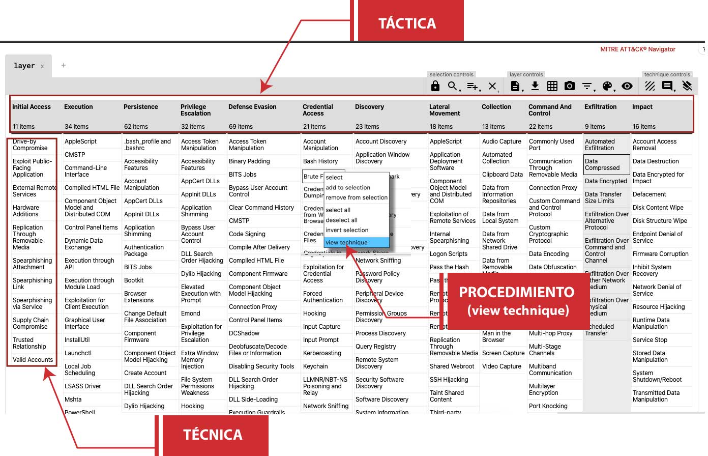¿Que es MITRE ATT&CK Navigator? y como podemos usarlo