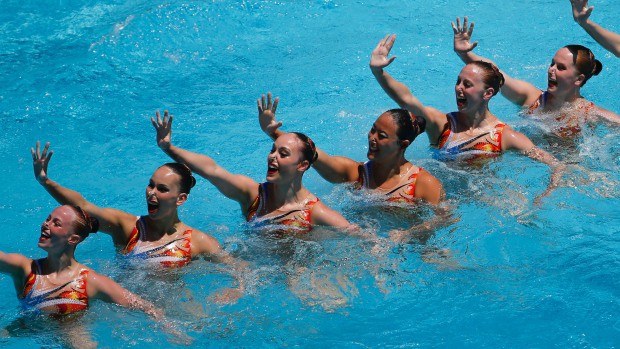 Basic Skills required for Synchronized Swimming