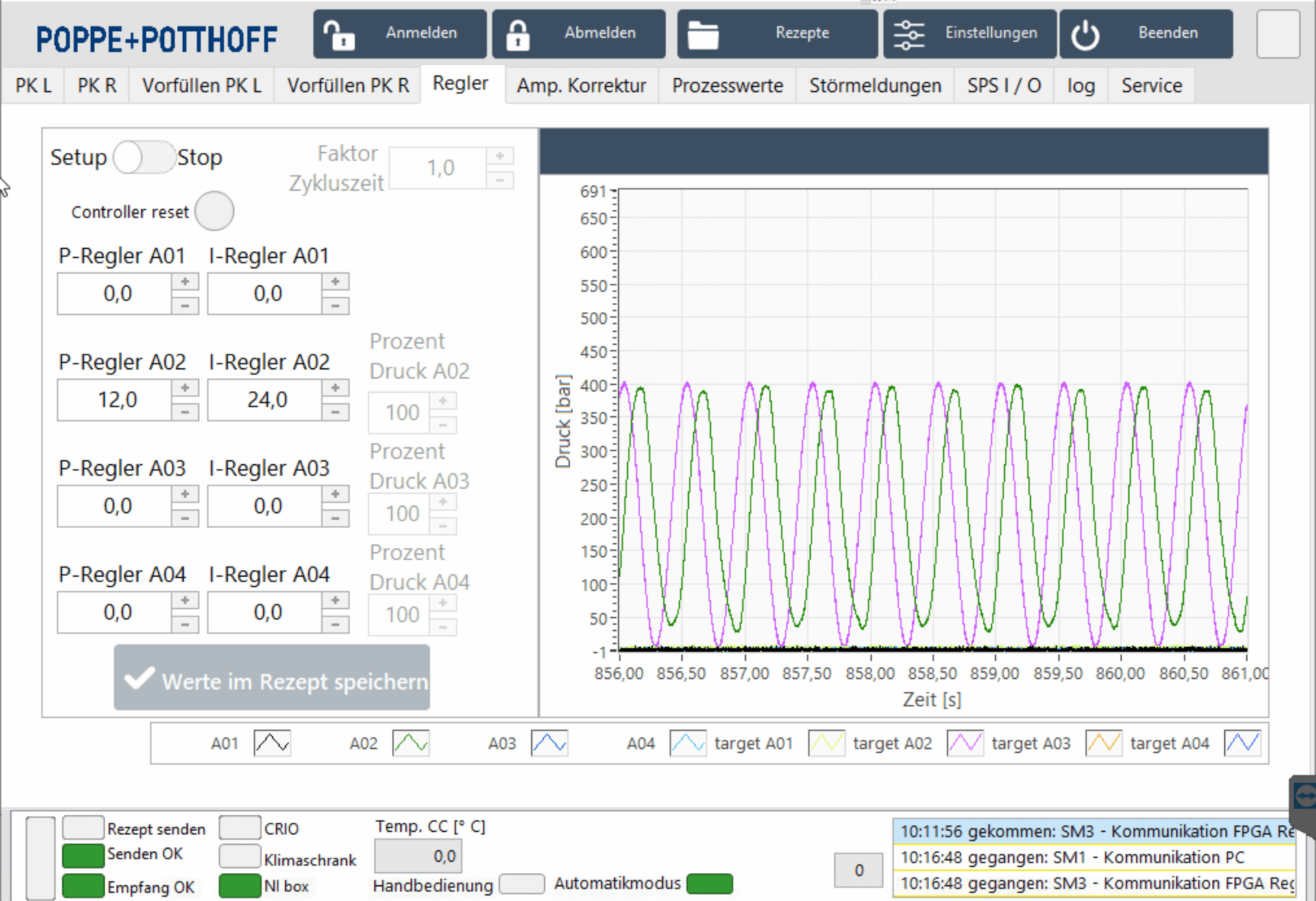 Pressure Cycle Test - Poppe+Potthoff