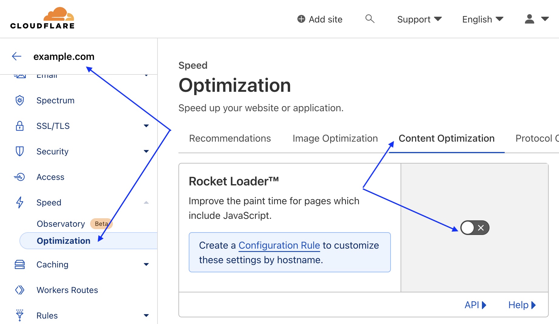 Cloudflare settings for best performance - Knowledge Base