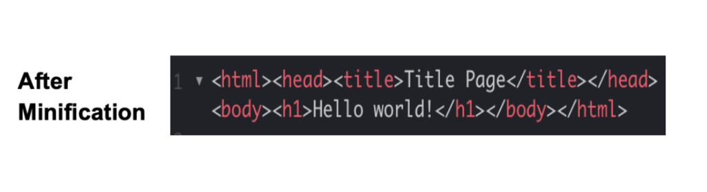 Top 5 Ways Minify Php made easy: Complete Guide to optimizing website ...