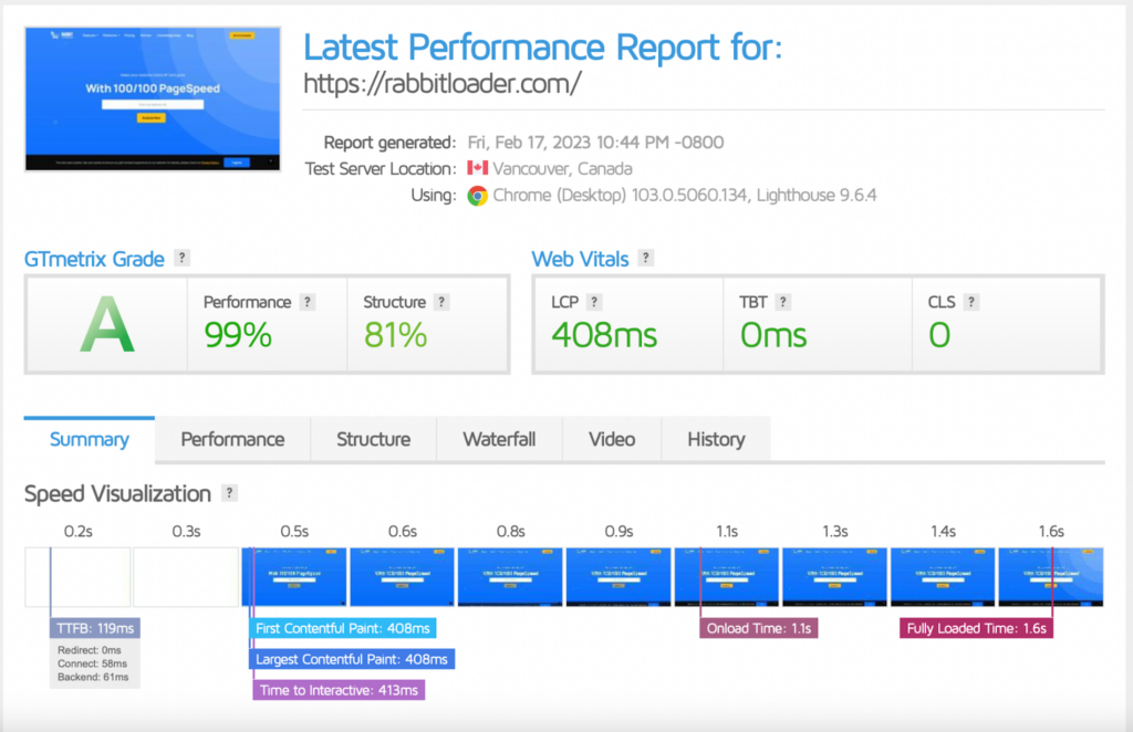 Total Blocking Time: 5 Best Ways of Improving User Experience