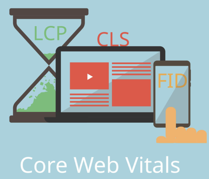 Total Blocking Time 5 Best Ways Of Improving User Experience