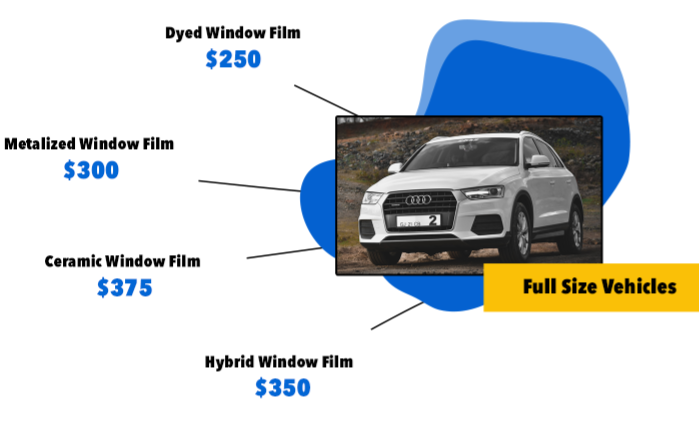 Window Tinting Cost | What are the Prices for Window Tint? | What are the Prices for Window Tint?