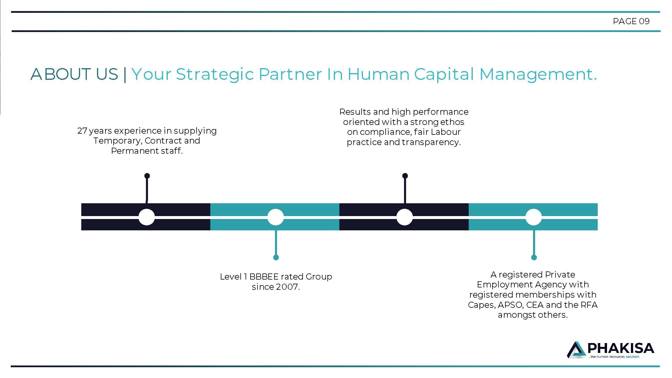 Phakisa's Journey - PHAKISA