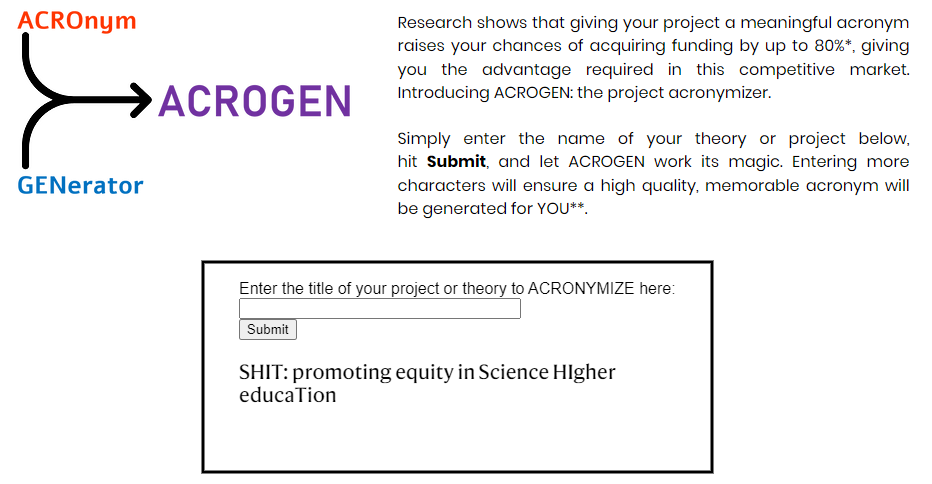 Which is the best online acronym generator? | Pixelshrink Digital ...