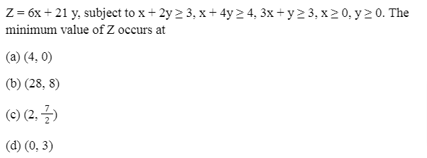 CUET 2023 Maths Chapter 12 - Linear Programming MCQ Question and Answers