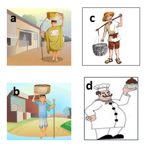 Glimpses of India - A baker from Goa Class 10 Summary, Imp. Questions