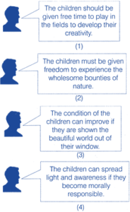 An Elementary School Classroom In A Slum Question Answers, NCERT ...