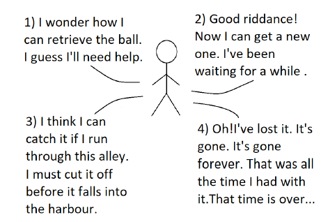 Class 10 Poem 5 The Ball Poem Question Answers, NCERT Solutions