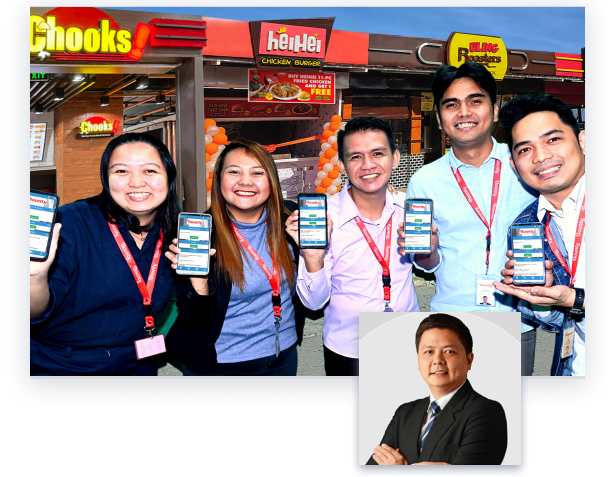 Employees Productivity - Tarkie