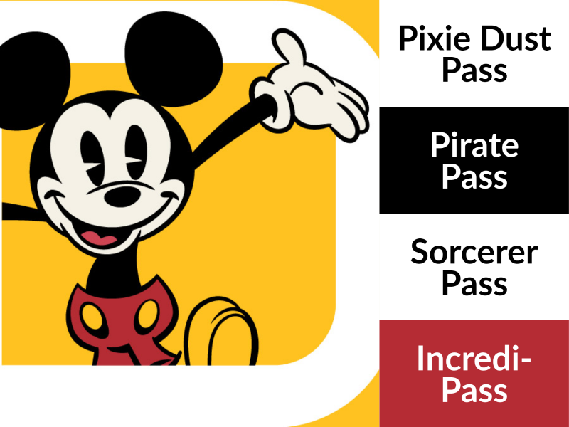 Complete Guide to Disney World Annual Passes - WDW Magazine