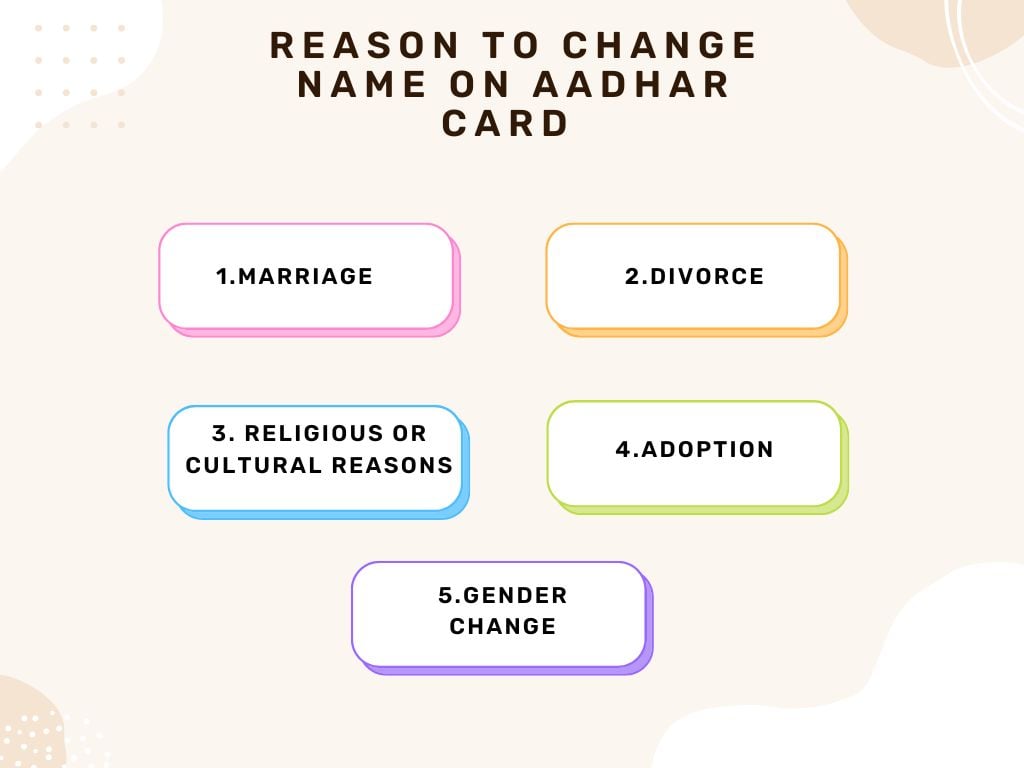 Aadhar Card Name Change Online & Offline: Complete Guide